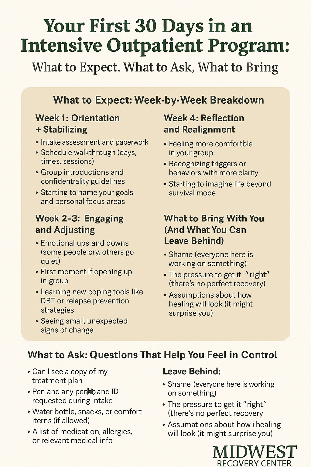 What to Expect Your First 30 Days in an Intensive Outpatient Program