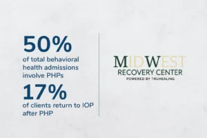 How to Start the PHP Intake Process Without Panic