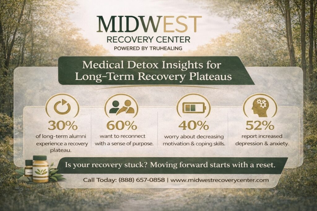 Medical Detox Insights for Long-Term Recovery Plateaus